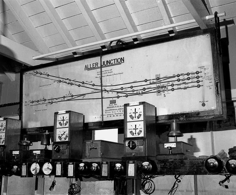Steaming to Broadway!: Broadway Signal Box - the Aller Junction Connection