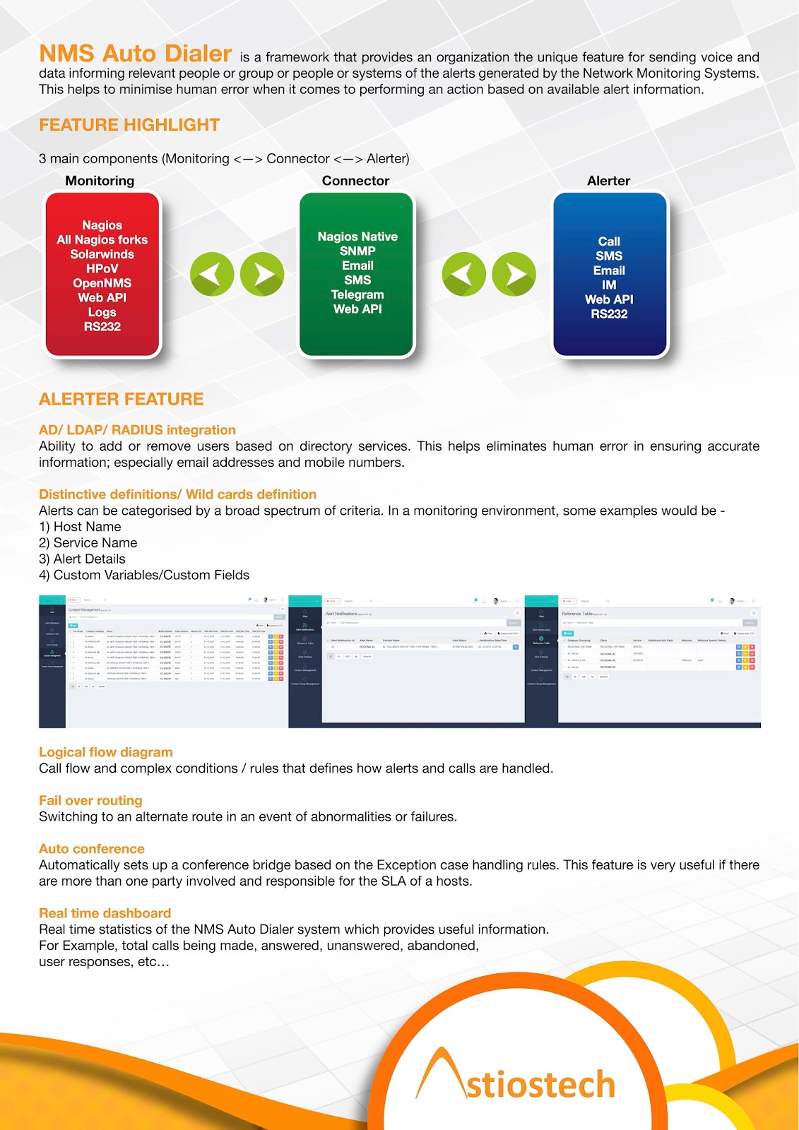 Blog on IP PBX & Monitoring: NMS Auto Dial (Integrated Alert & Response ...