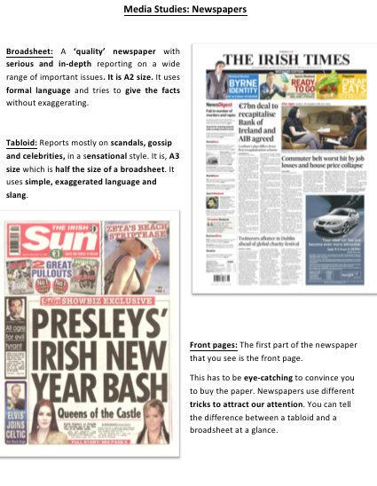 A level Media Studies 2017-19 CHCHS (Eduqas) : Component 1 - Newspapers ...