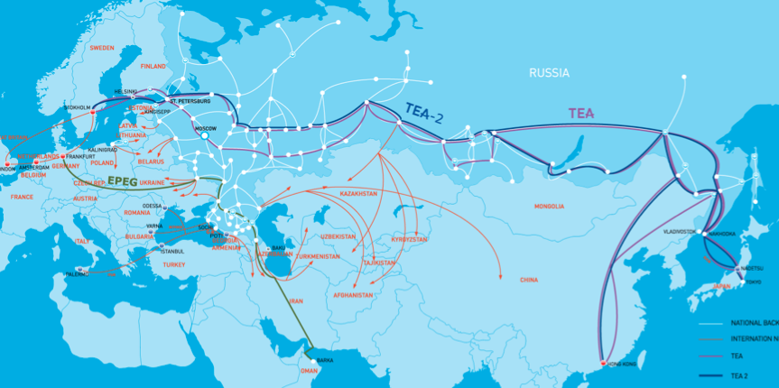 IP Man's take on the IP world: Diverse West Bound route with BBG cable?