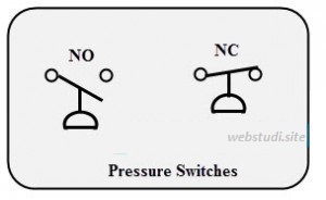21 Jenis Saklar Listrik dan Fungsinya (LENGKAP) - Studi Elektronika