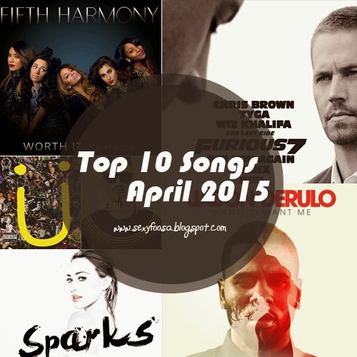 Top 10 Songs of April 2015