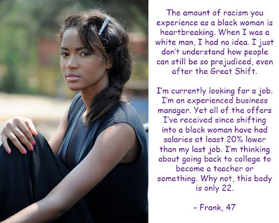 TG Swapping Caps: Humans of the Great Shift, Vol. 8 (series)