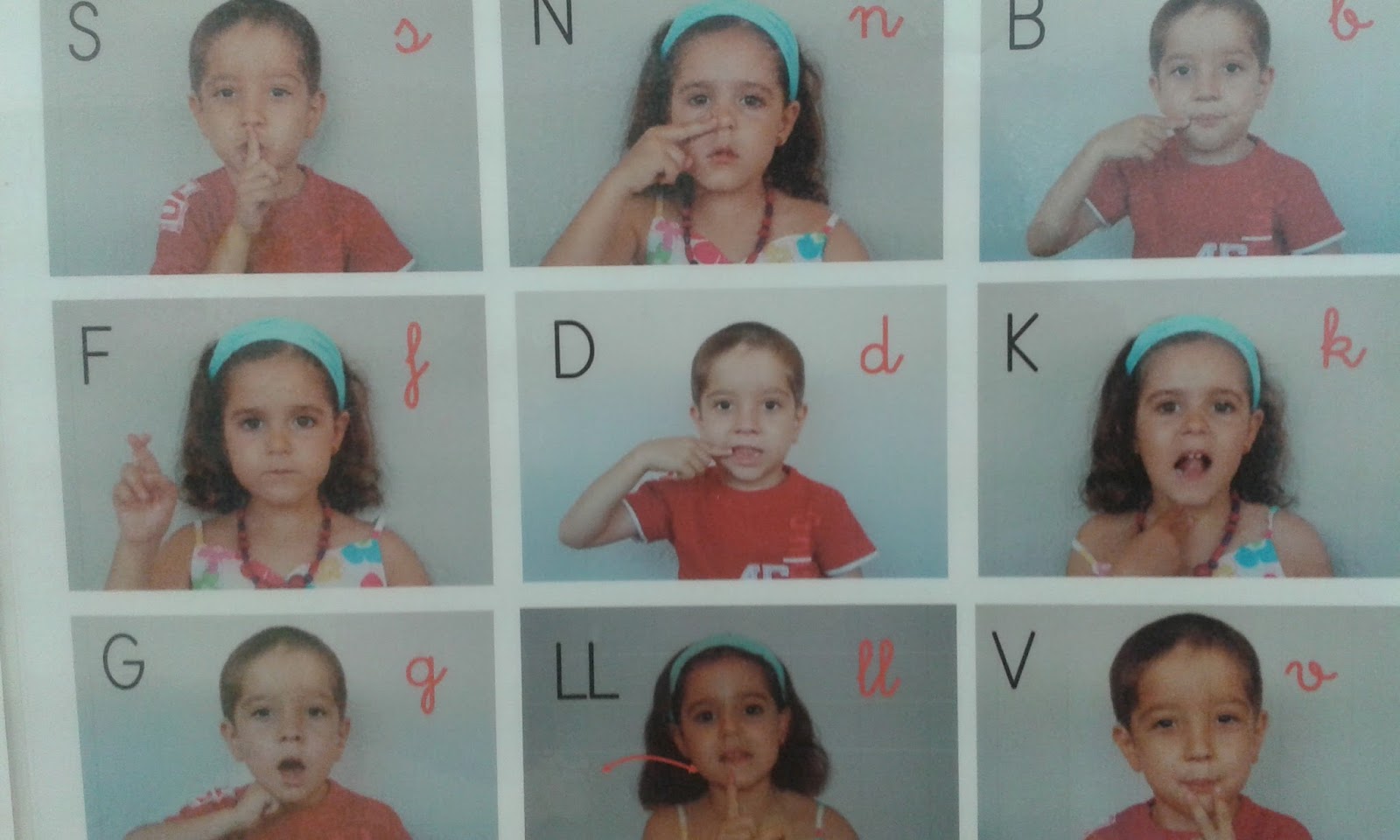 LOS SEGUNDOS DEL TIERNO: GESTOS DE TODAS LAS LETRAS