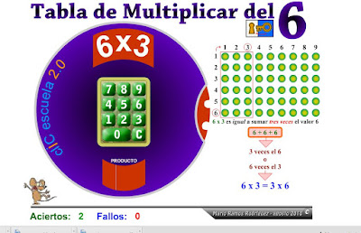 SEGUNDOMONSALUD: LAS TABLAS DEL 6, 7, 8 y 9.