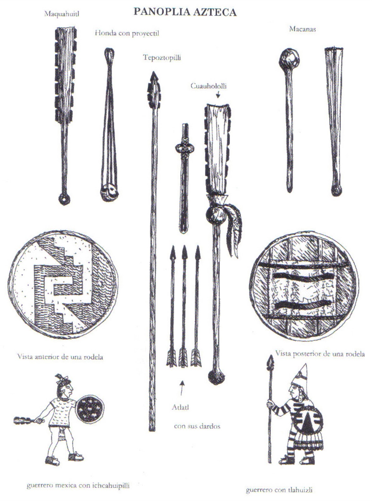 HISTORIA. El Imperio Azteca (o mexica) | La Crónica del Henares