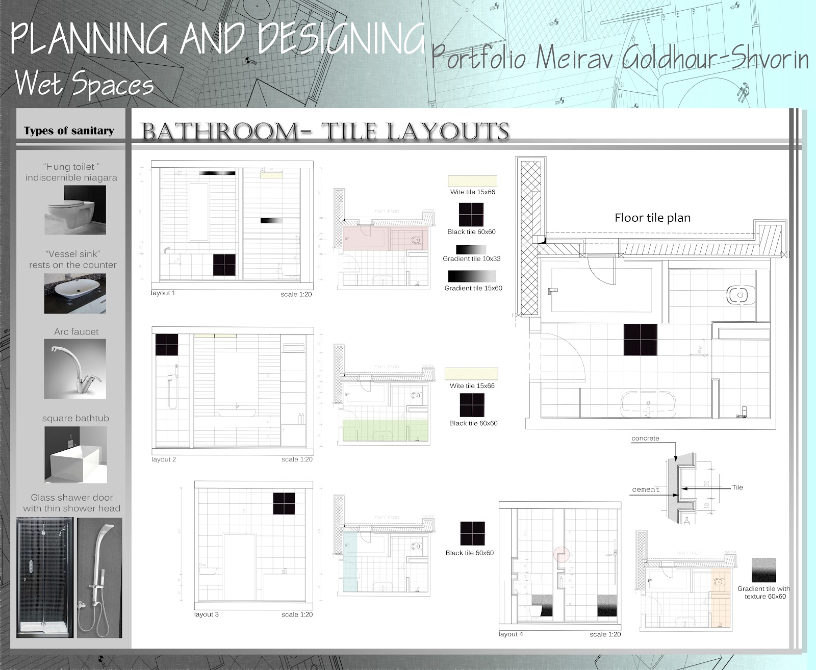 Interior Design & 3D Modeling: wet spaces Course: 3rd year bachelor degree