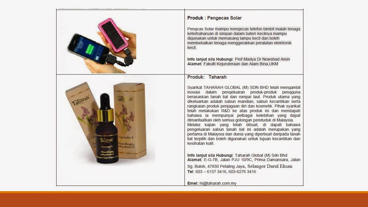 Hi Tech Sat TV: Produk RnD