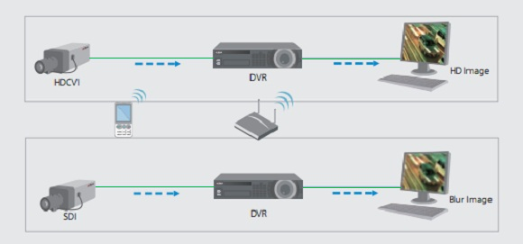 Arindam Bhadra: 08/01/2014 - 09/01/2014