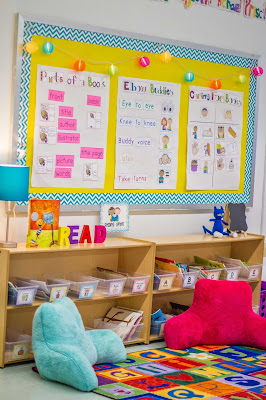 Mrs. Ricca's Kindergarten: Creating a Classroom Library