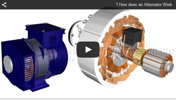 How does an Alternator Work ? ~ Electrical Engineering Pics
