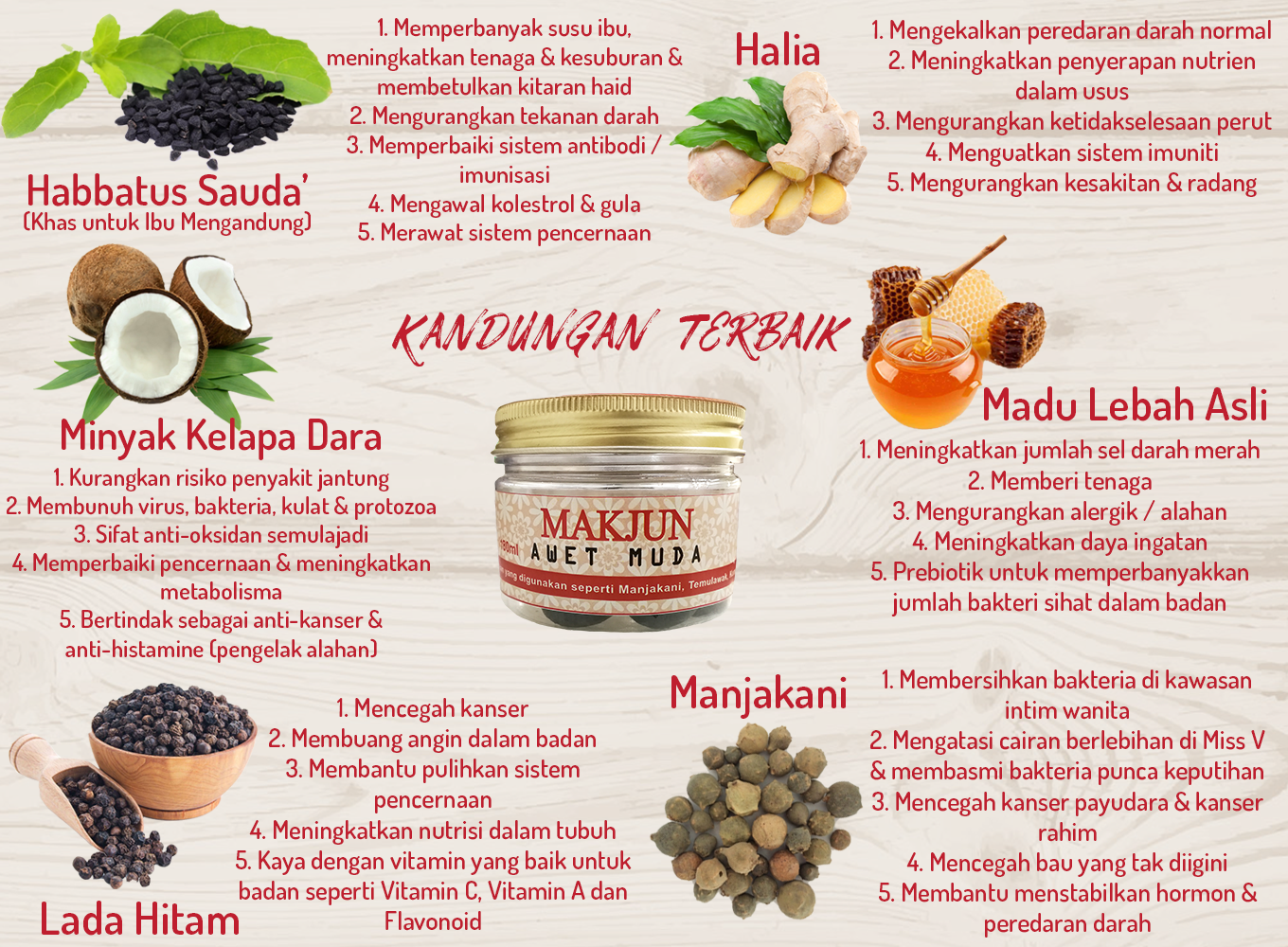 RAHSIA KANDUNGAN TERBAIK MAKJUN AWET MUDA