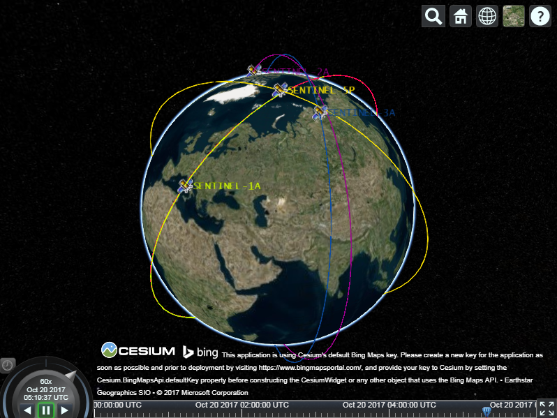 Orbital Predictor for Earth Observation - API Orbit Example