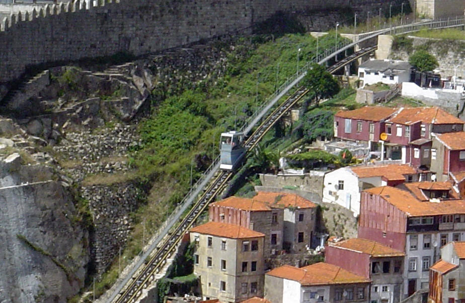 Viajar e descobrir: Portugal - Porto - Funicular dos Guindais