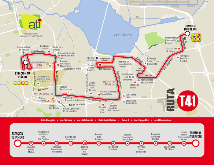 ¿Cómo llegar a la UPRRP si no funciona el Tren Urbano? | Desde mi cabeza