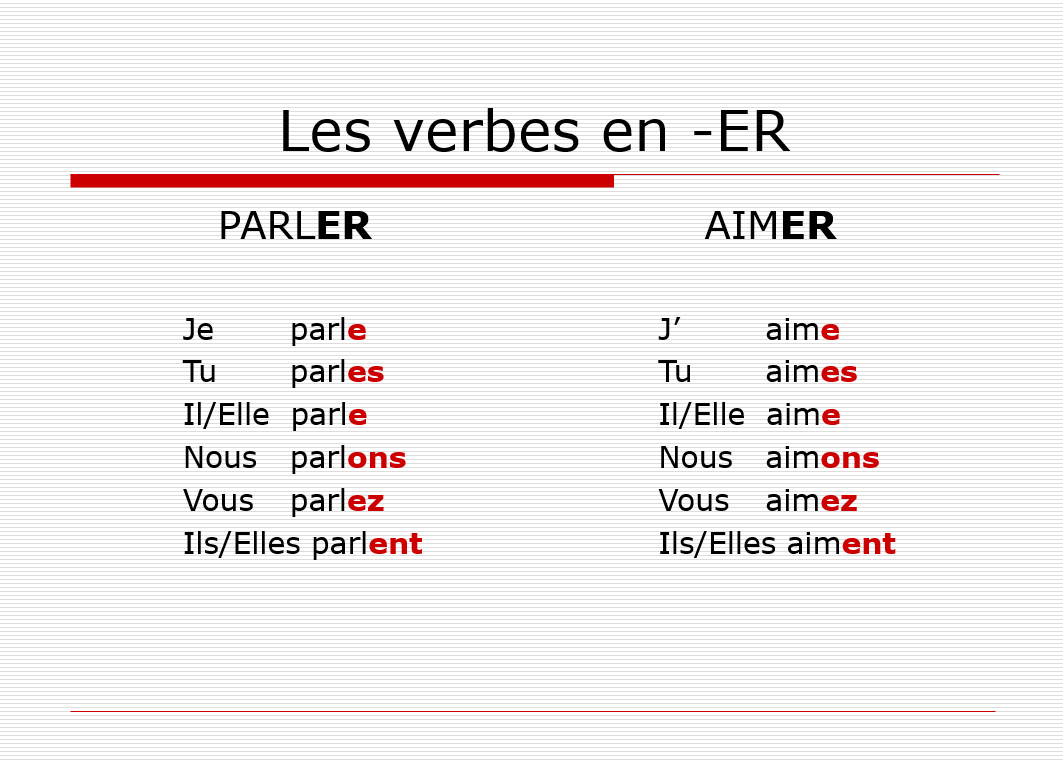 Français niveau débutant: 2016