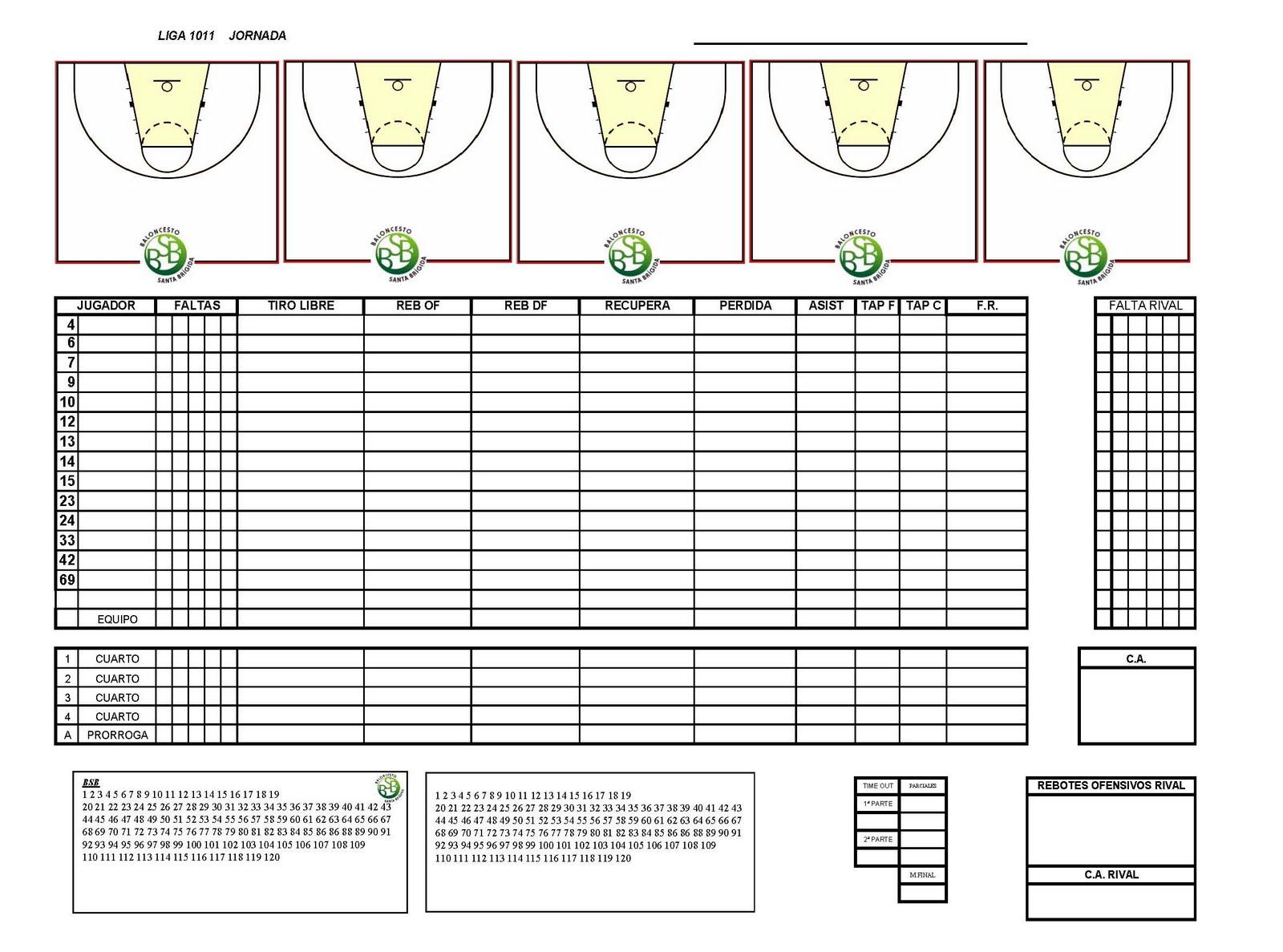 EL RINCÓN DEL STAT-MAN