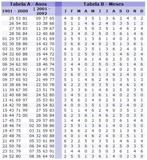 Calendario permanente para imprimir: ¡Organiza tu primaria!