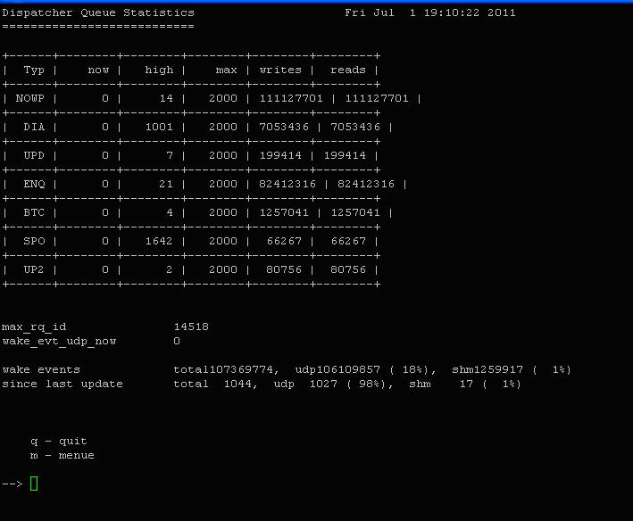 SAP Basis Tutorials: What is Dpmon tool ? How to use it