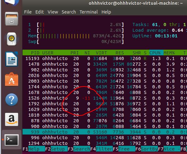 Process States - Linux