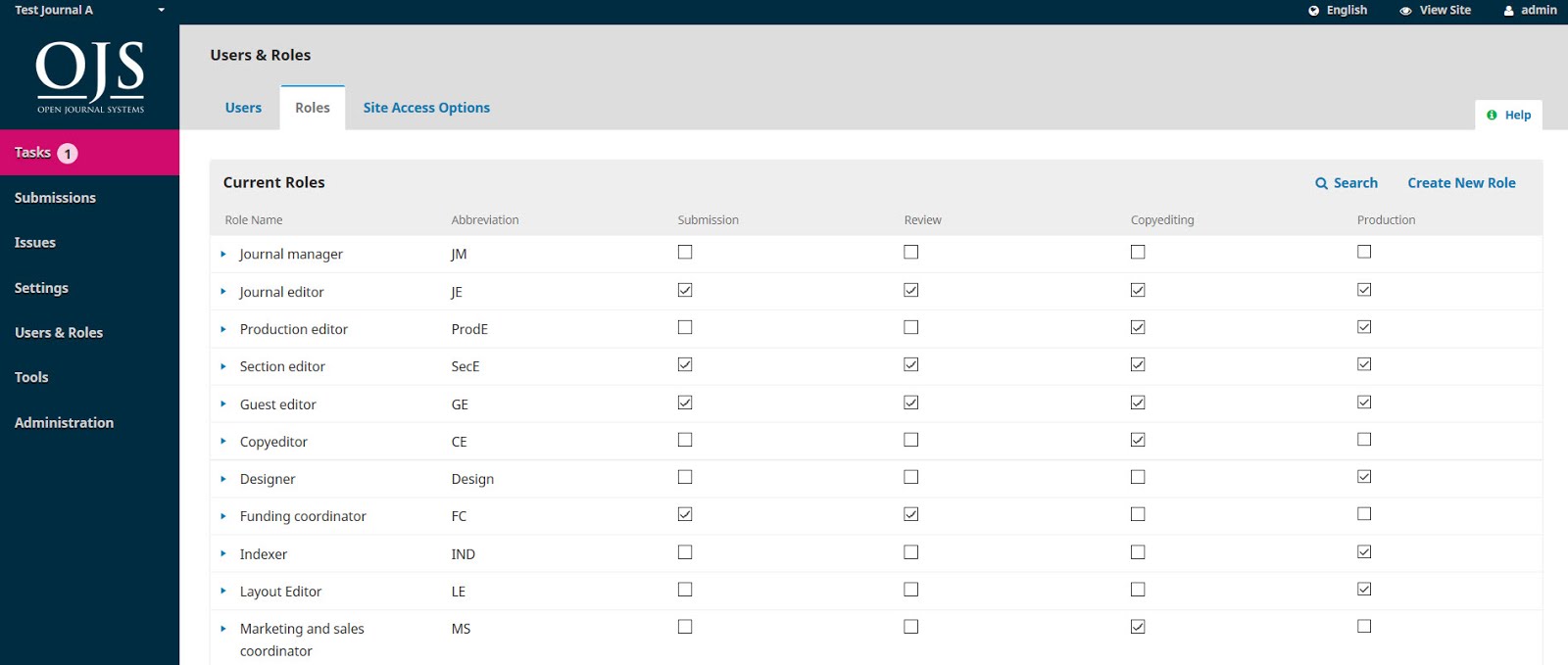 Manfaat dan Kelebihan OJS | Blog Jurnal Obsesi