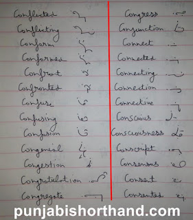 English Shorthand [C] Alphabet Outlines