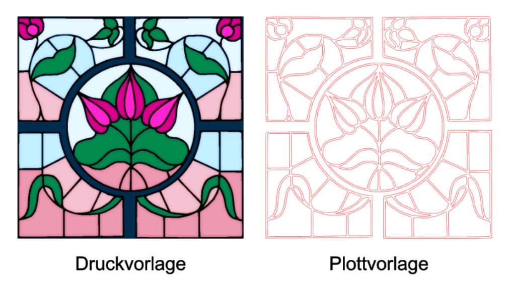 Plotterneuling?: Was ist Plotten eigentlich?