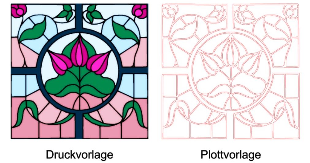 Plotterneuling?: Was ist Plotten eigentlich?