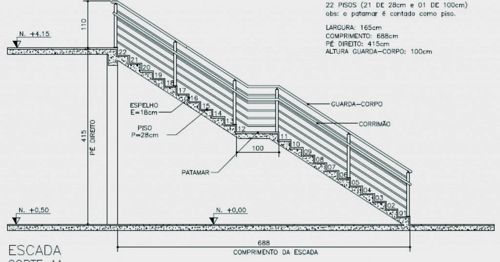 Cálculo de Escadas | Manual do Arquiteto