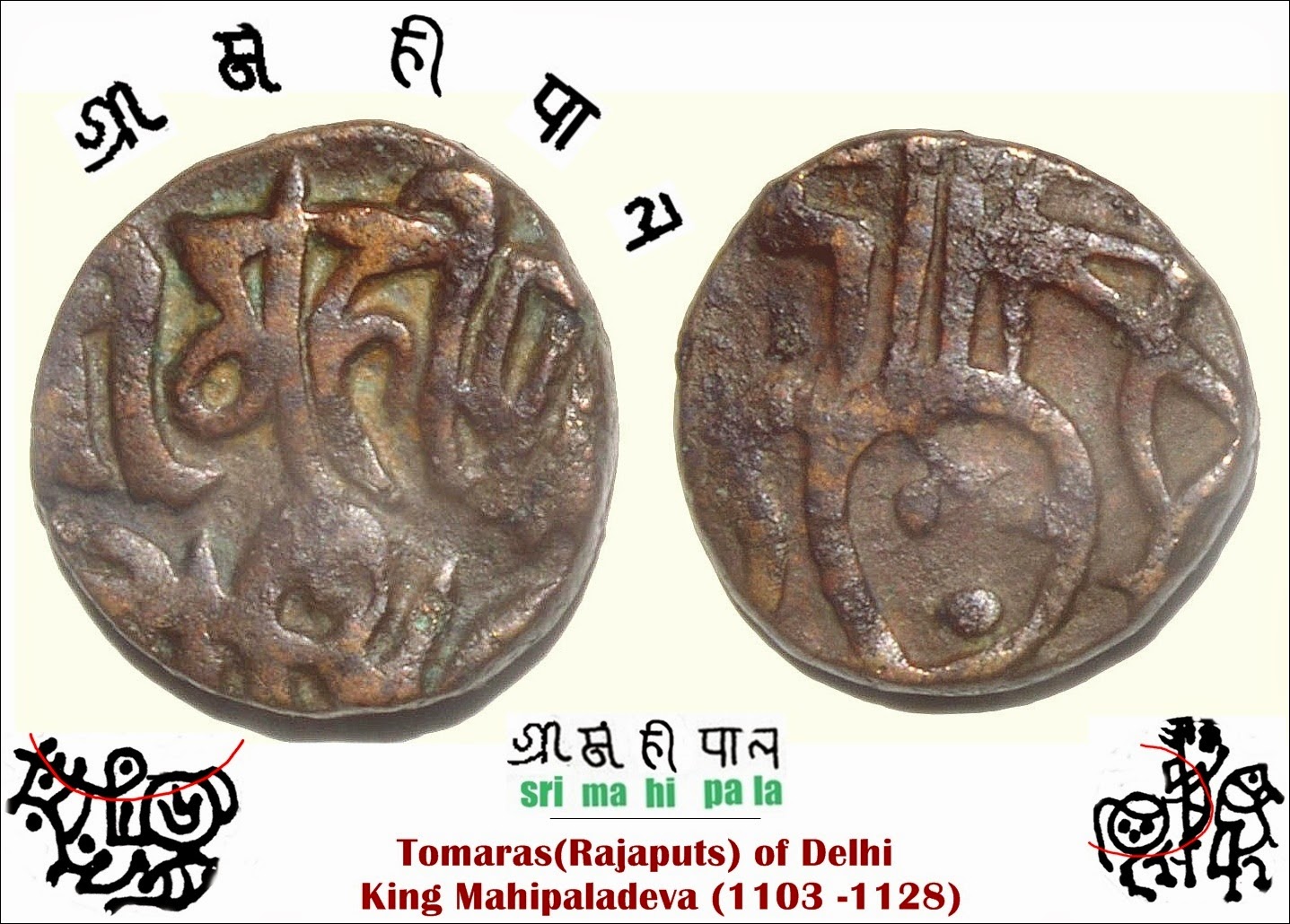 Ancient Indian Coins. "ಪ್ರಾಚಿನ ಭಾರತದ ನಾಣ್ಯಗಳು.": Tomaras( Rajputs) of ...
