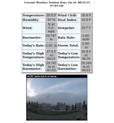 Deep Cold: Alaska Weather & Climate: August Chill