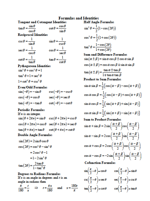 International Mathematical Olympiad: Useful trigonometry "cheat" sheet ...
