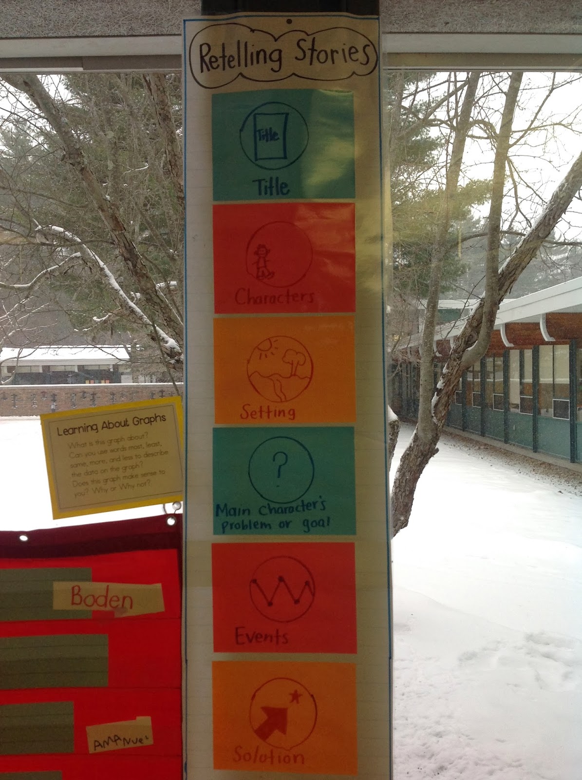 Joyful Learning In KC: Story Ingredients