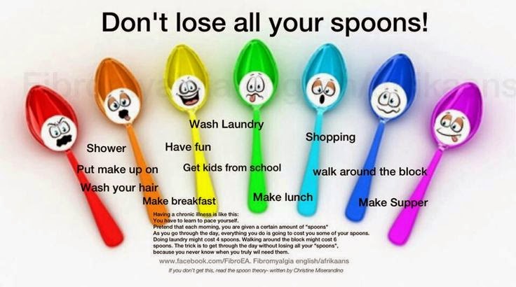 A to Z Challenge, Day 5: E is for Energy #atozchallenge