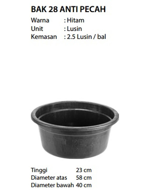 Bak Cor atau Bokor Hitam anti Pecah