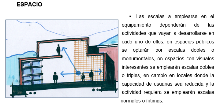 PAUTAS DE DISEÑO: WEBQUEST PARTIDO ARQUITECTÓNICO