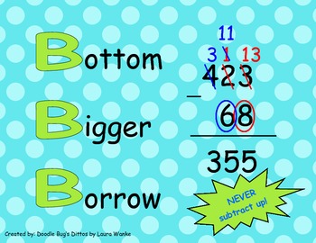 Addition & Subtraction (Carry & Borrow)