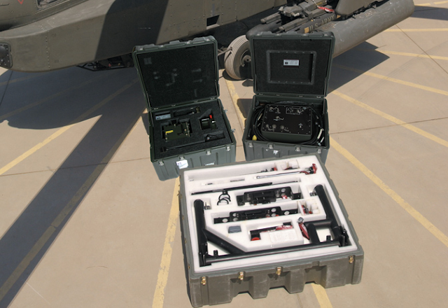 Electronic machine: Textron System