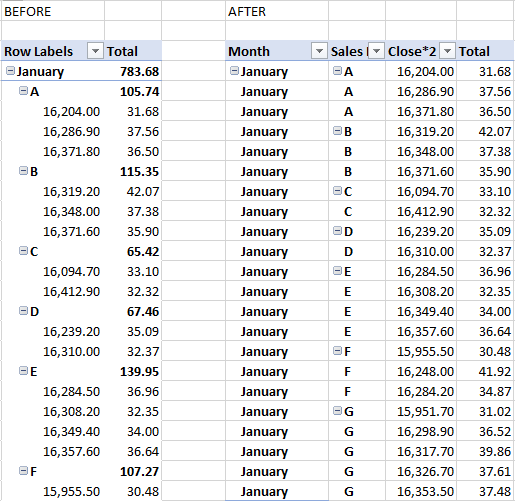 Free Excel Add-In: 20+ Macros to Automate Tasks and Make You More ...