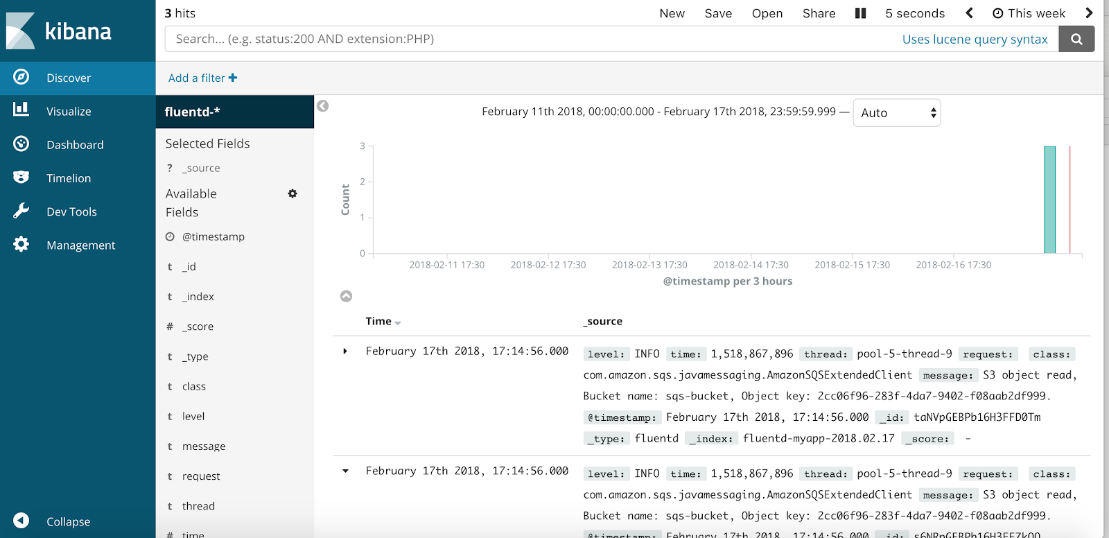 Setup Efk Stack Elasticsearch Fluentd And Kibana With High Availability ~ Appychip