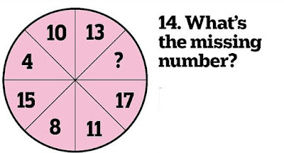 What is the missing number?