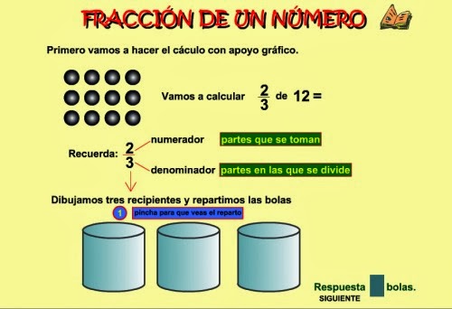 El Blog del "Profe" Juan (Mates): La fracción como parte de un todo