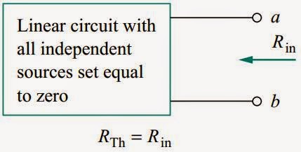 Fundamentals of Electric Circuits1: Week Ten: "Thevenin & Norton's Theorem"