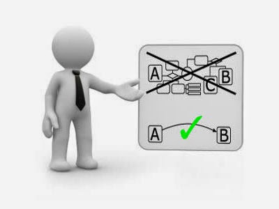 Desde San Juan. Comentarios de cada día: Controles descontrolados