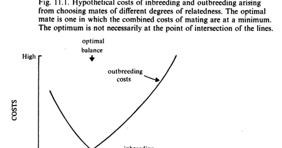 My Science - Blog / Mein Naturwissenschaftsblog: Patrick Bateson on ...