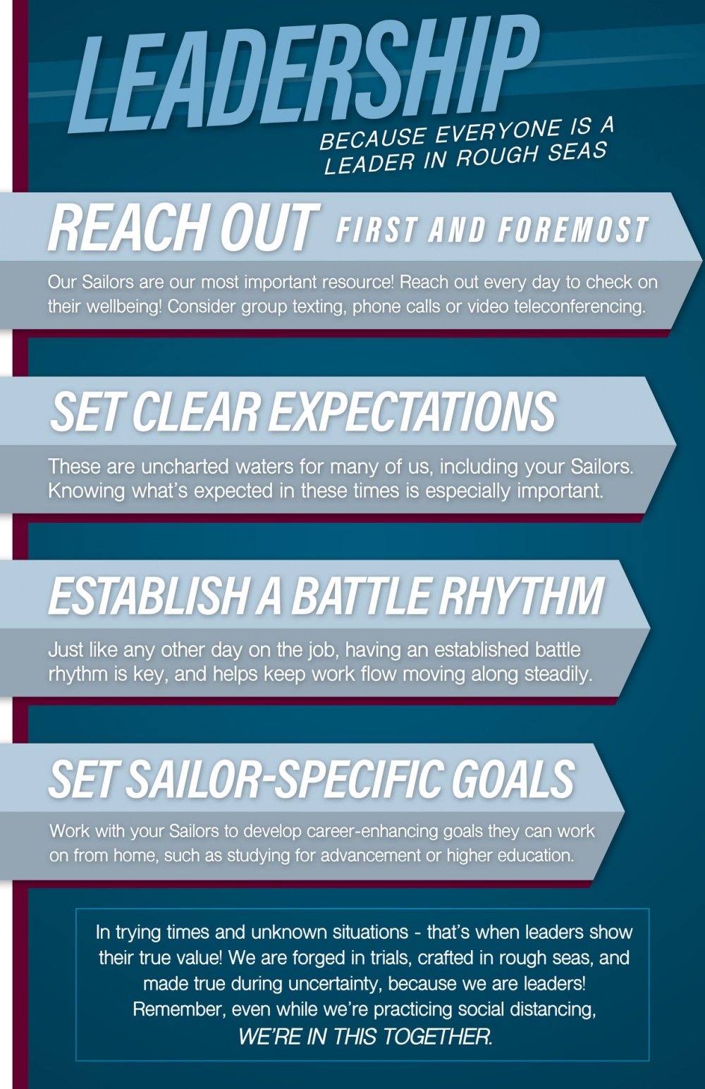 Navy Reads: Crozier, Rickover & 'Crimes of Command'