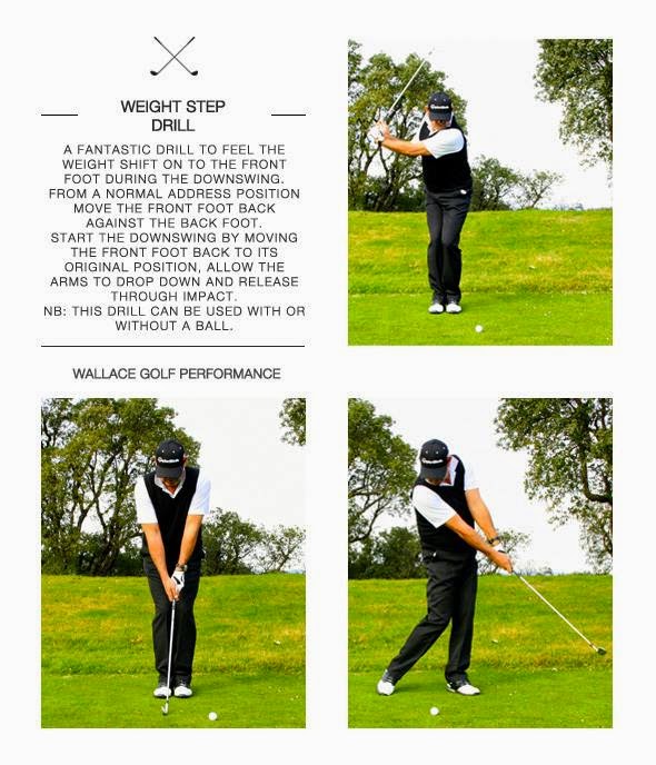 Mark Wallace PGA Golf Professional: Golf tips and Drills