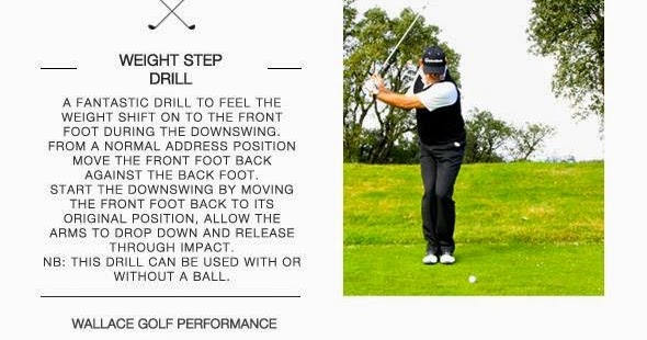 Mark Wallace PGA Golf Professional: Golf tips and Drills