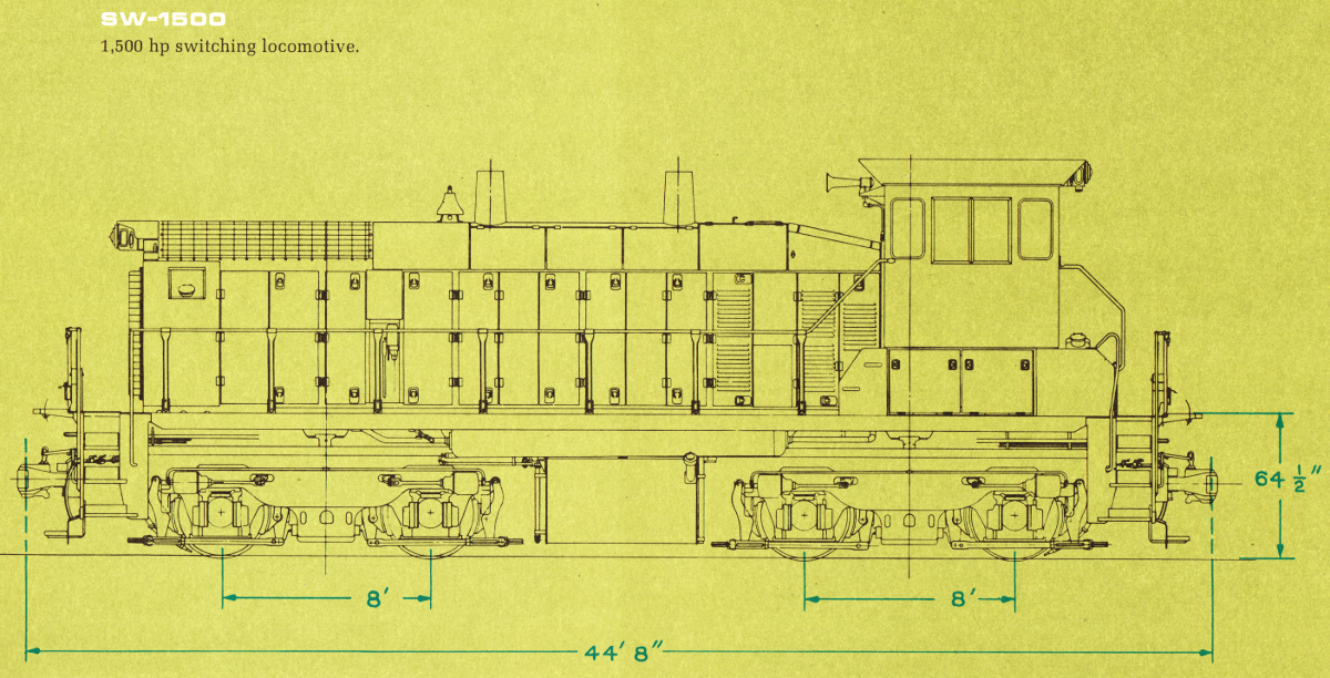 Rolly Martin Country: GM EMD's GPs and SWs - Locomotive Specifications ...