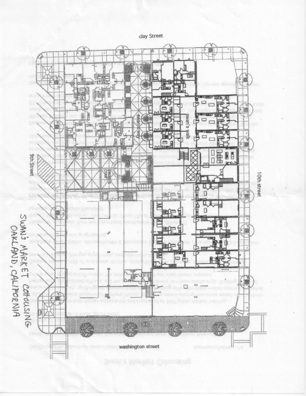 Intentional Community: Area cohousing fact sheets and site designs